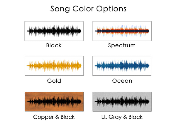 "Make You Feel My Love" Sound Wave Art - Poster, Wall Art Print ...