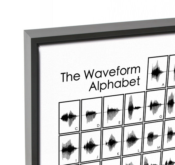 Waveform Alphabet - Sound Waves Letter Art - Bespoken Art
